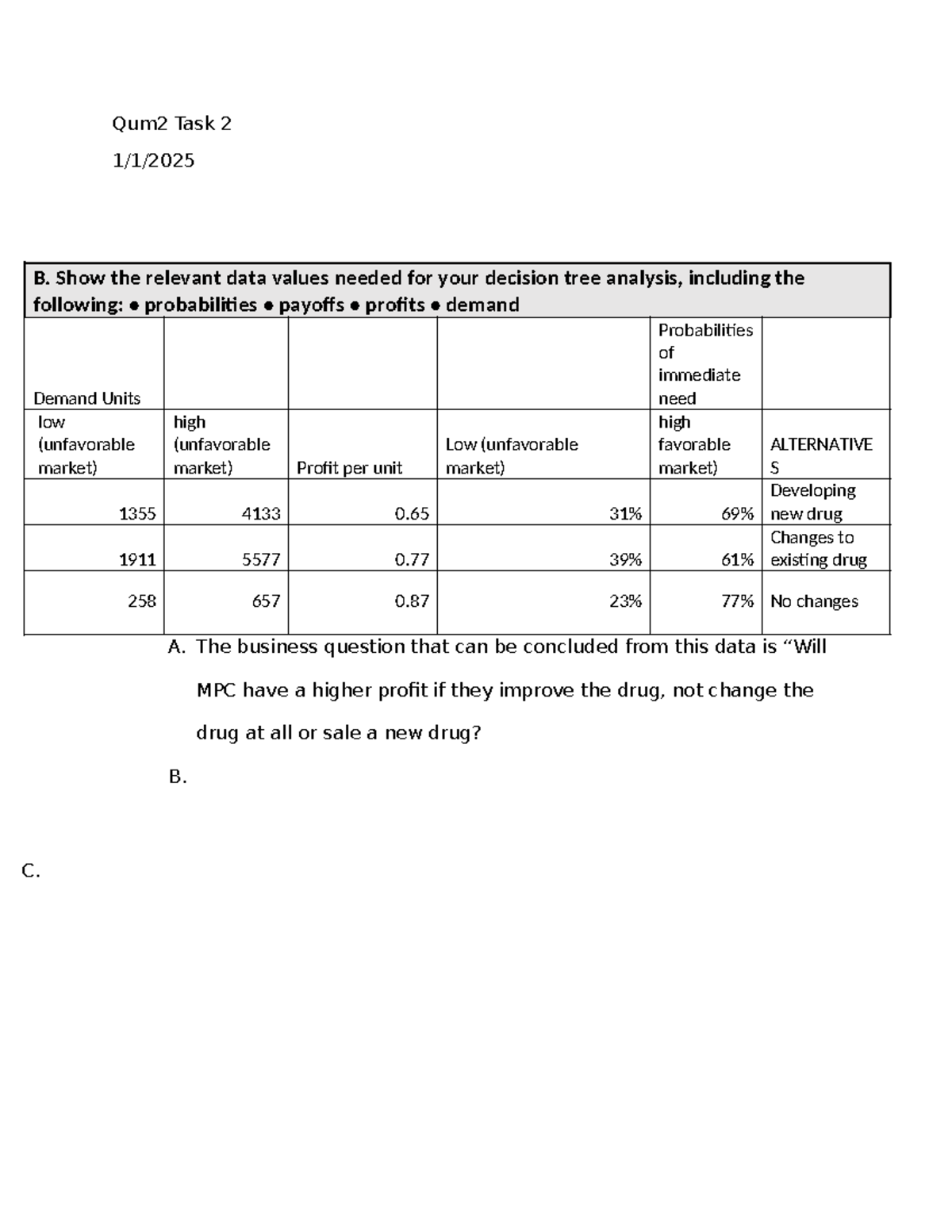 Qum2 - QUM2 Task 2 - Qum2 Task 2 1/1/ B. Show the relevant data values ...