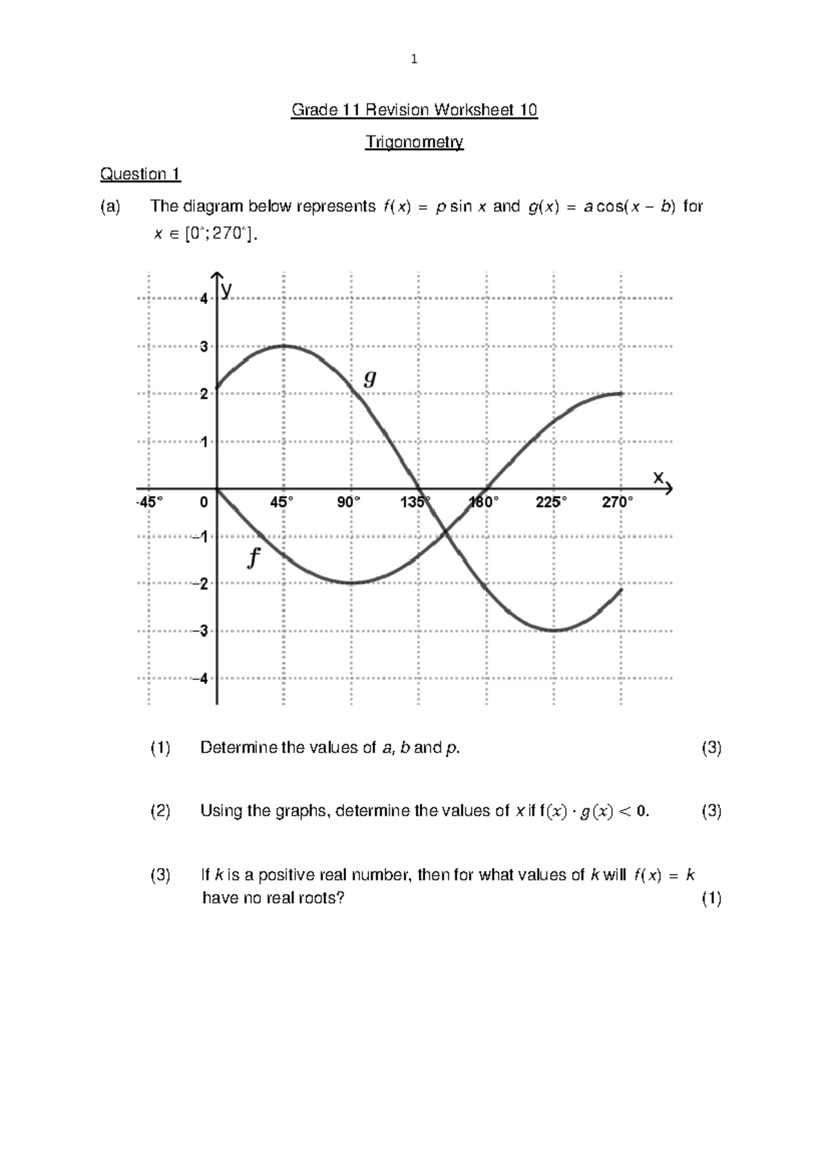 Grade 11 Trig Revision Worksheet 11: Problem Solutions and Explanations ...