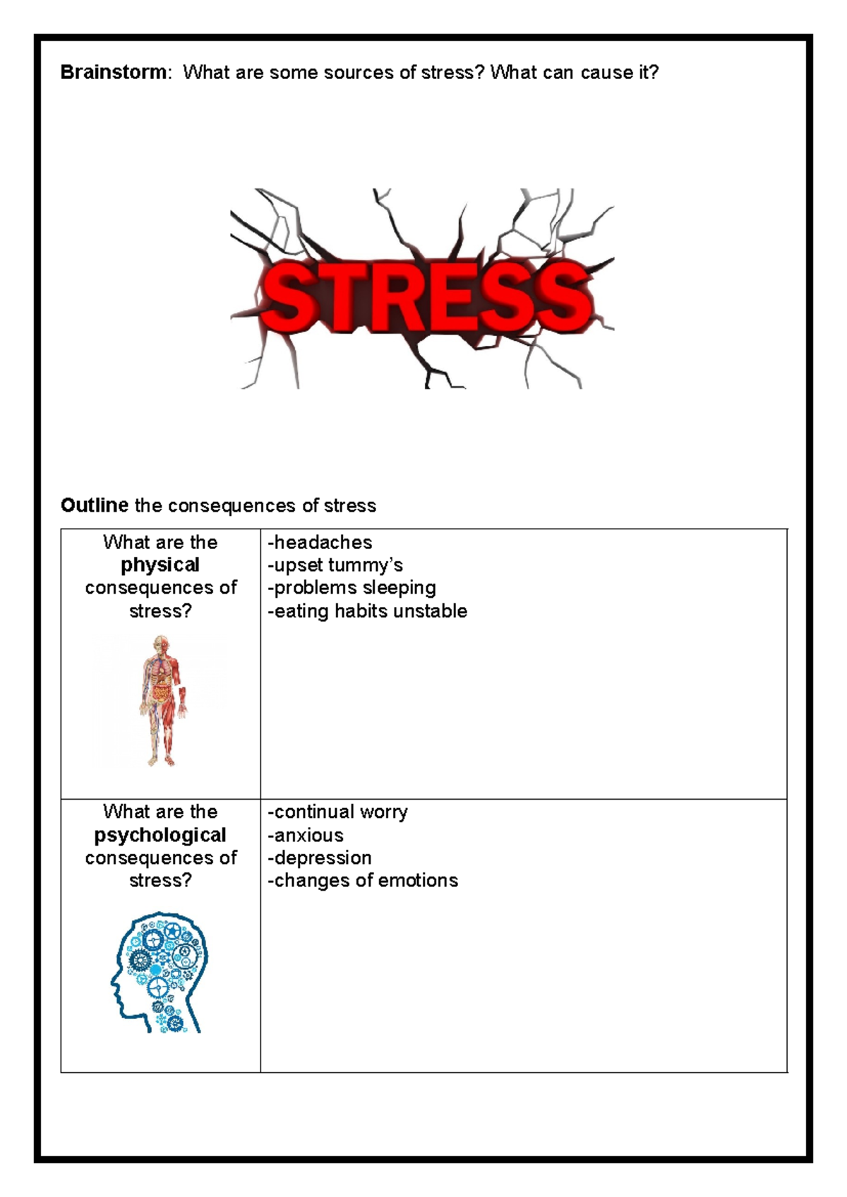 Stress Worksheets: Sources, Causes, and Consequences of Stress - Studocu