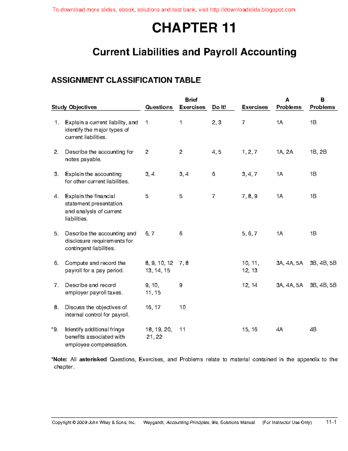 accounting principals - Chapter 11 solution manual - Copyright © 2009 ...