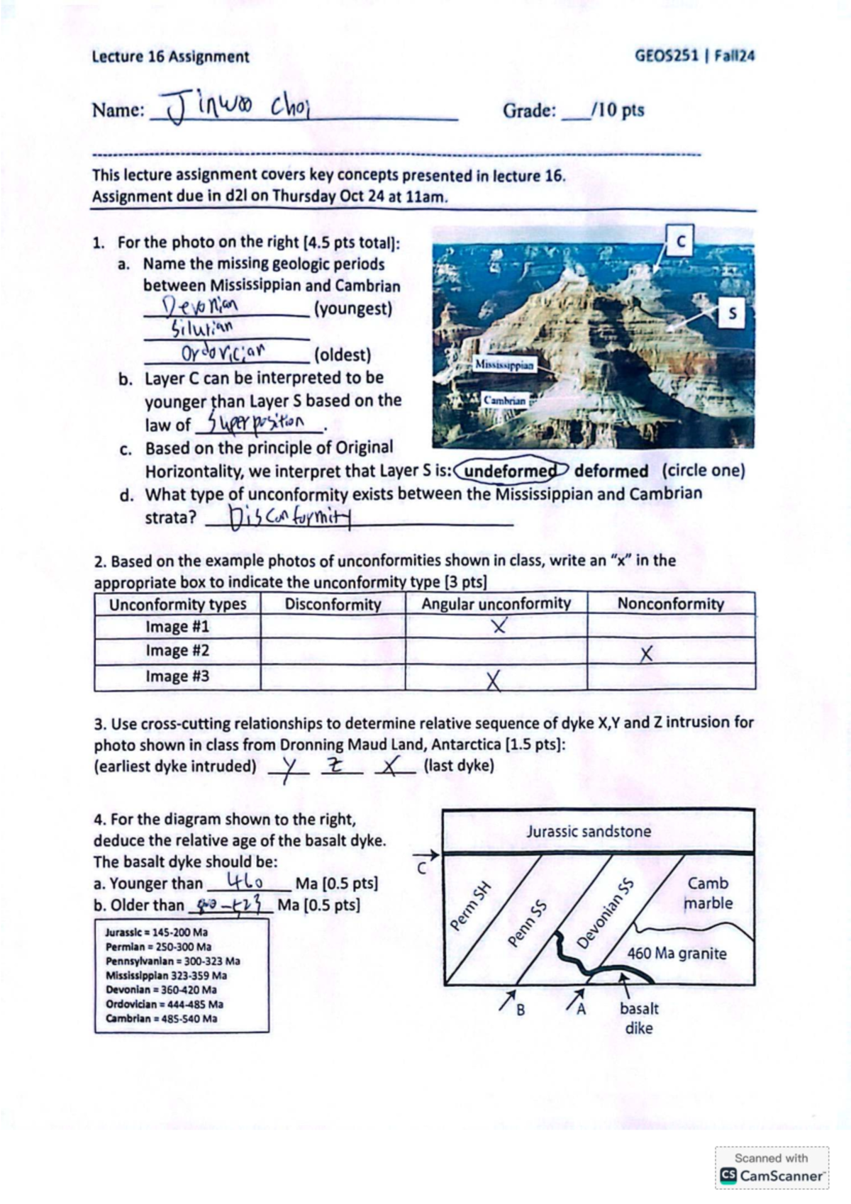 GEOS251 - Lecture 16 Assignment: Key Concepts Review - Studocu