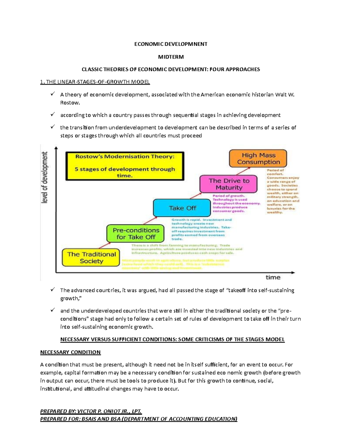 ECON 101: Economic Development Midterm - Classic Theories Overview ...