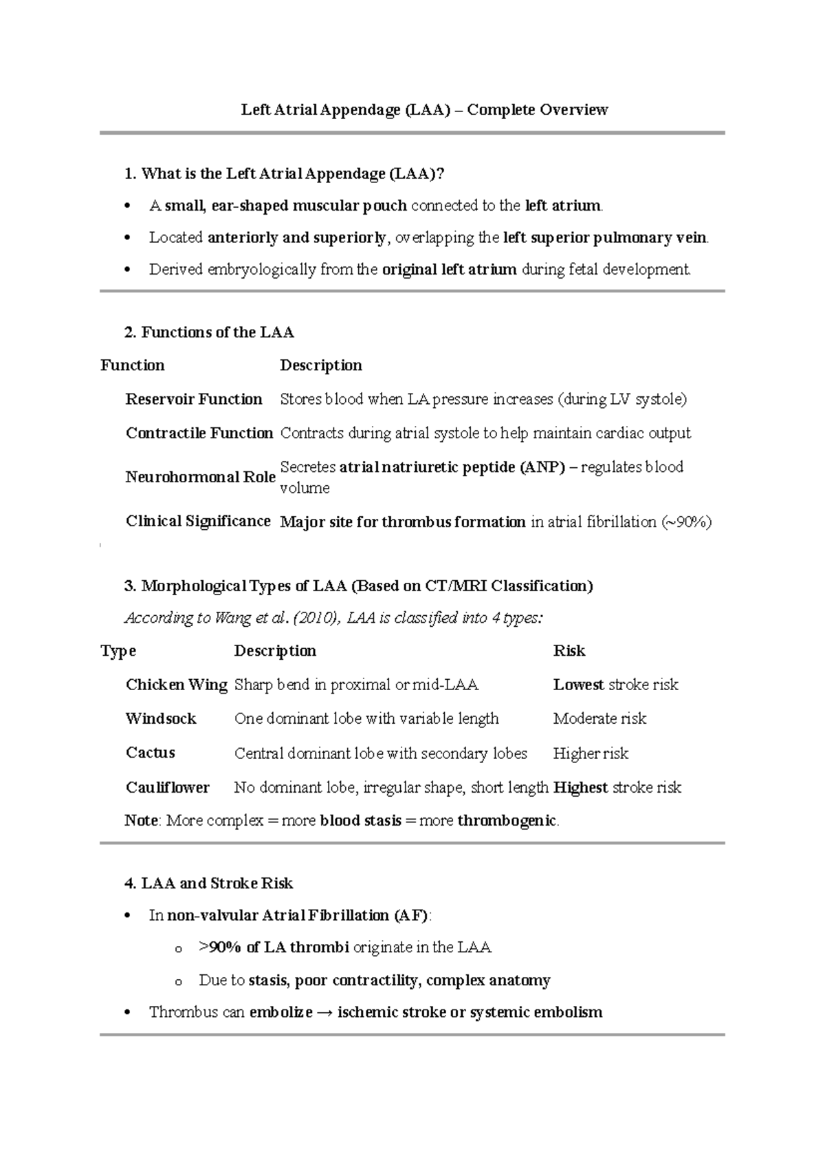 LAA Overview: Anatomy, Function, and Closure Devices in AF Management ...