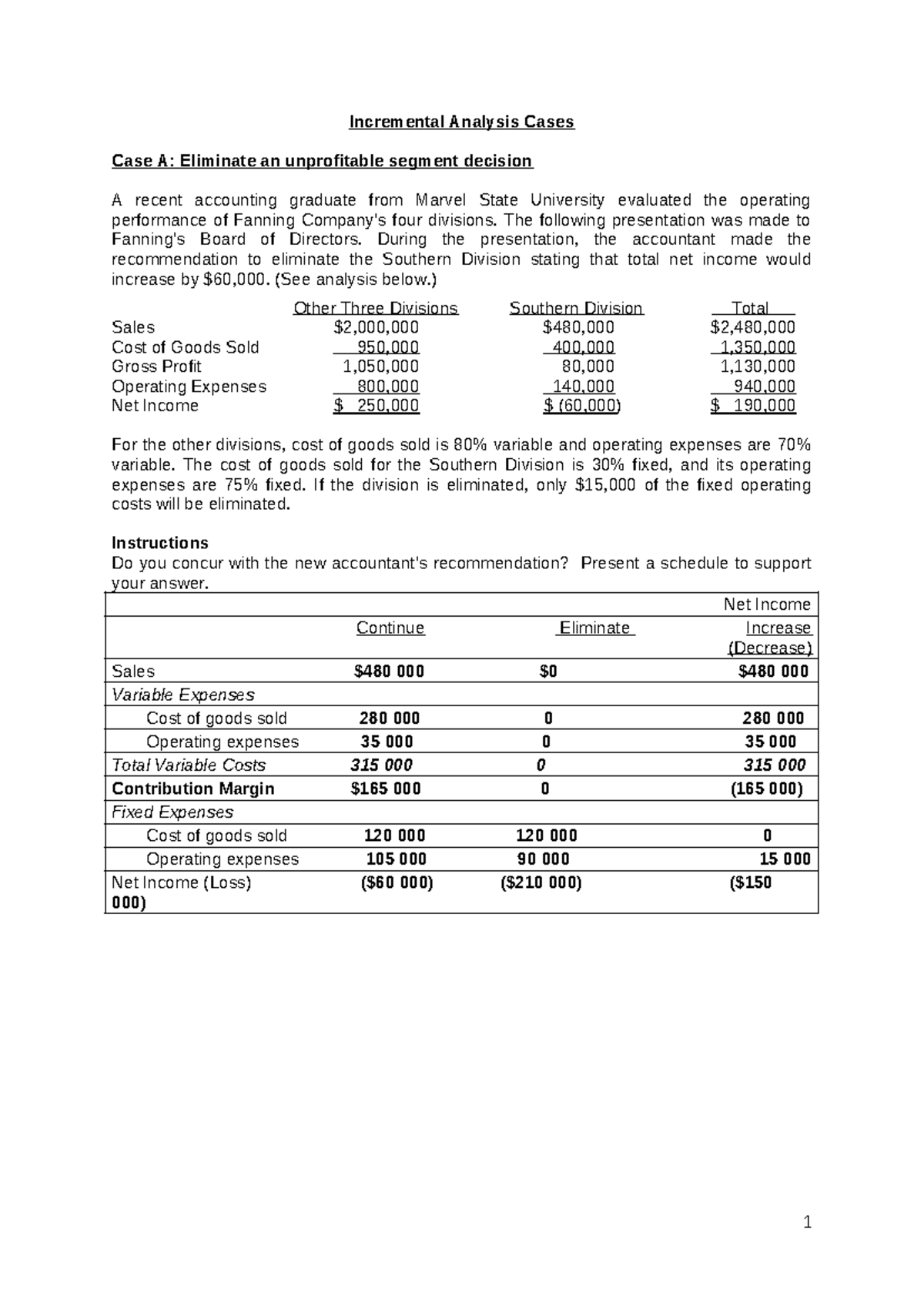 Incremental Analysis Cases: Solutions for Decision-Making - Studocu