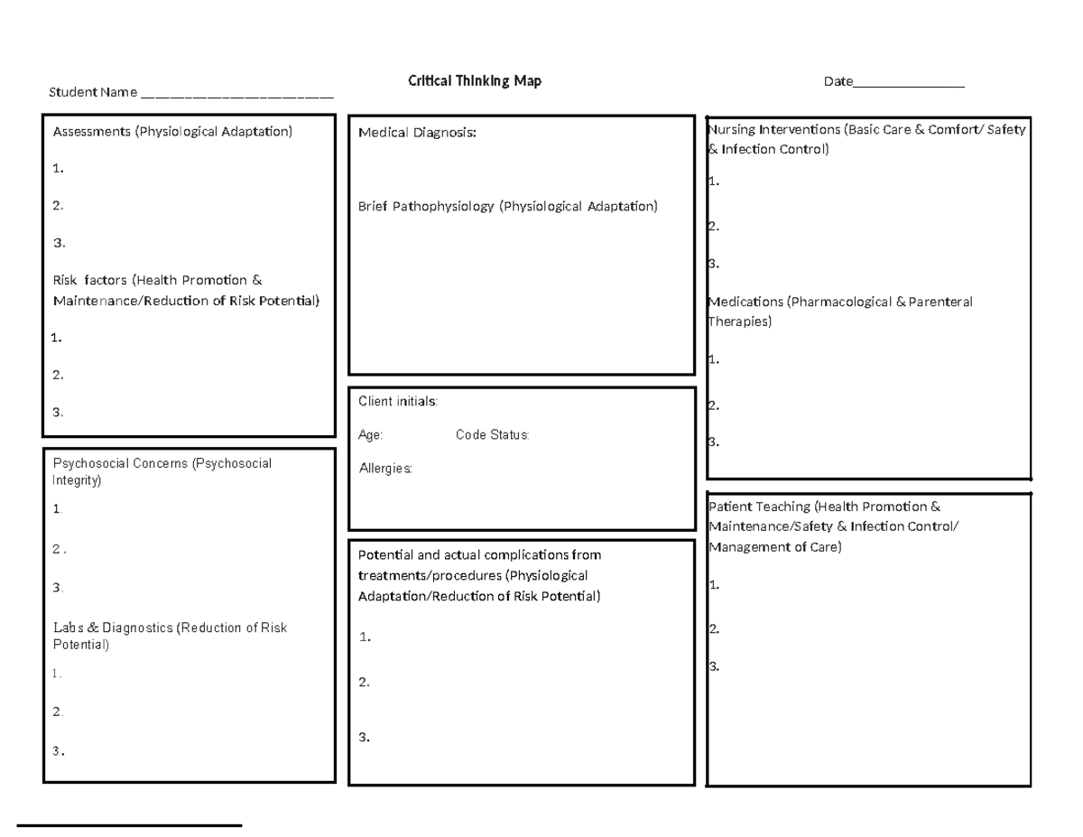 Critical Thinking Map - Student Name ...