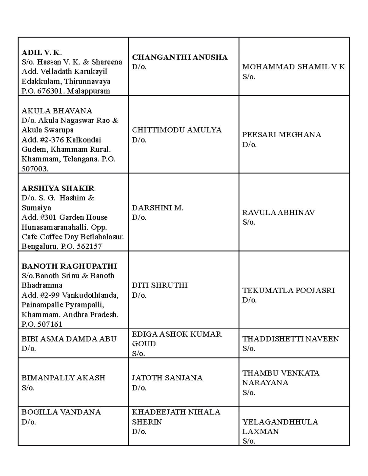 Daa Note 4th Sem Bca Attached Design And Analysis Of Algorithms 4 Th Sem Bca By Pushpalatha