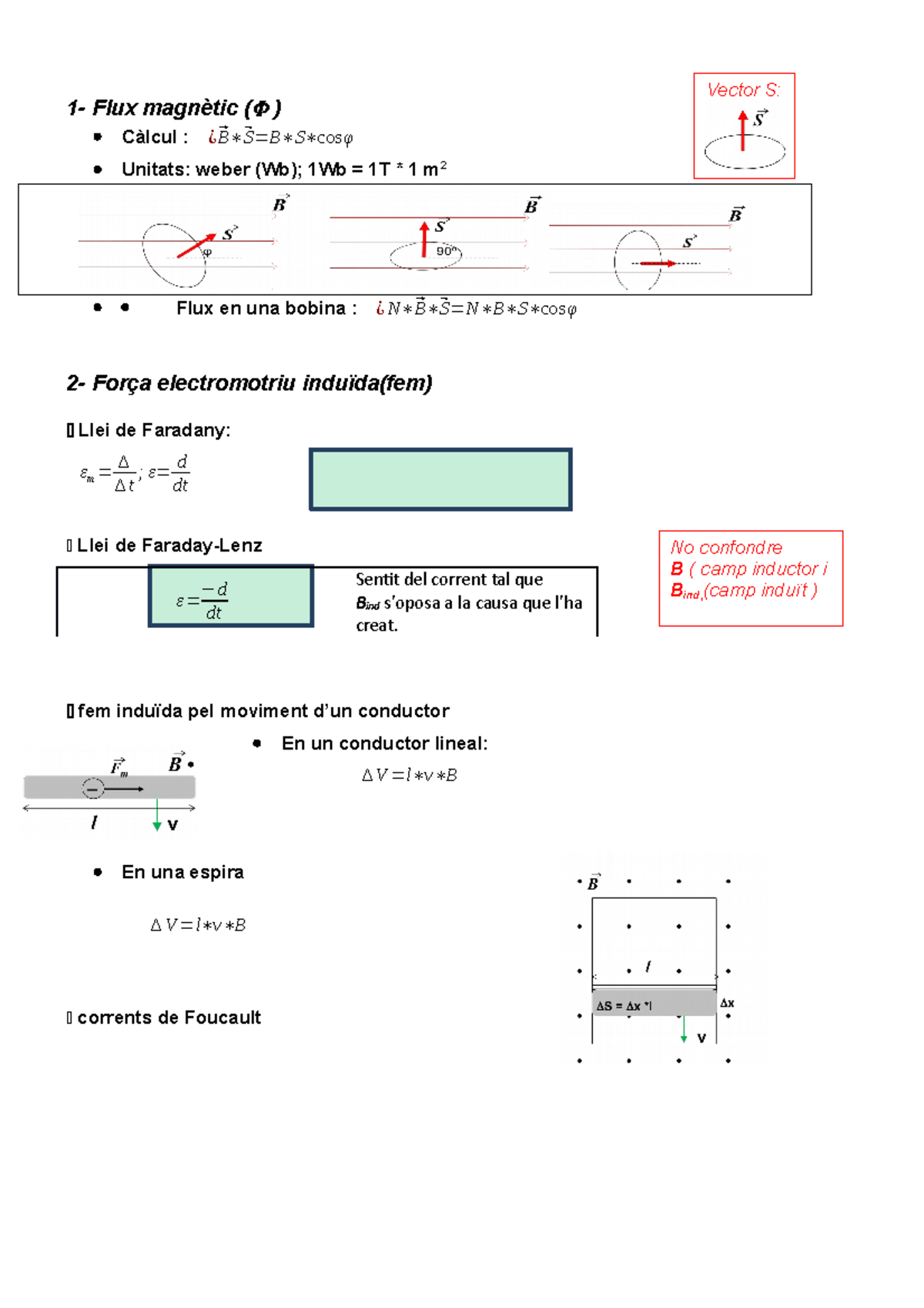 Electromagnetisme 2 - 1- Flux magnètic ( ) Càlcul : ¿⃗B∗⃗S=B∗S∗cosφ ...