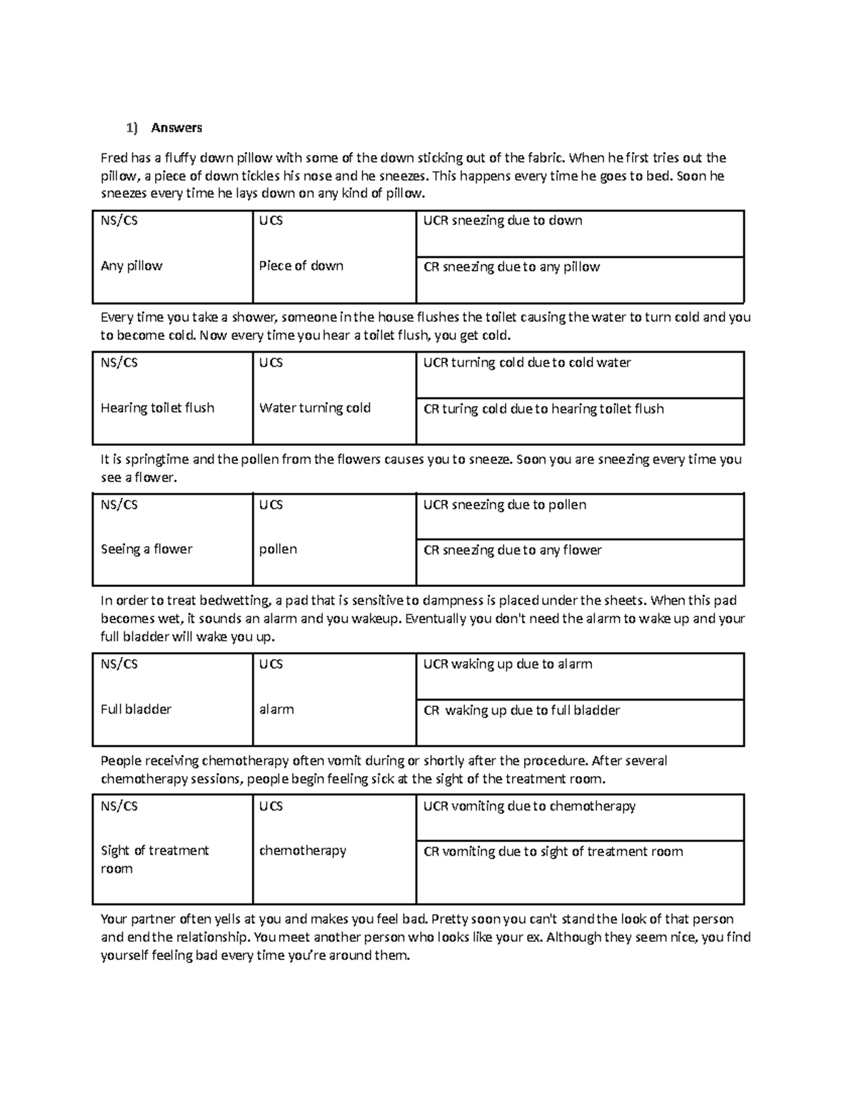 (1) Classical Conditioning Case Study Answers - Studocu