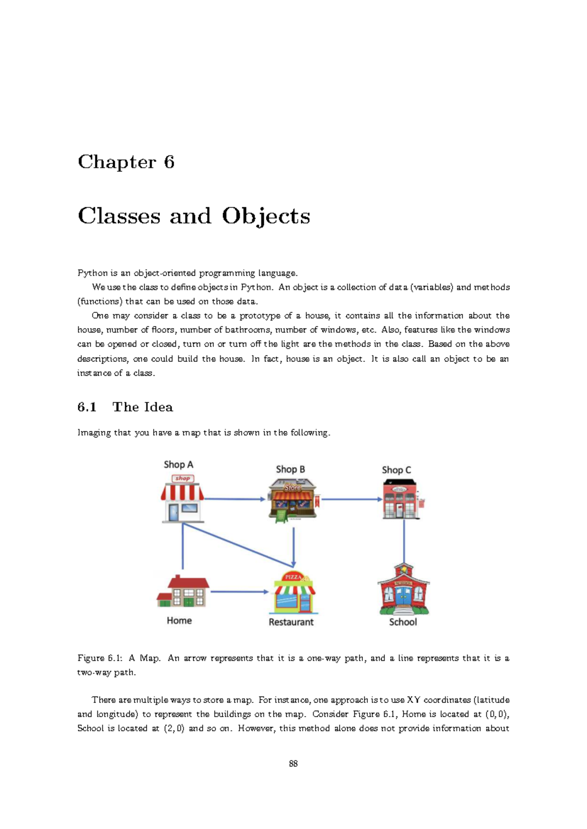 Chapter 6-8: Data Structures in Python - Classes, Objects, and Stacks - Studocu