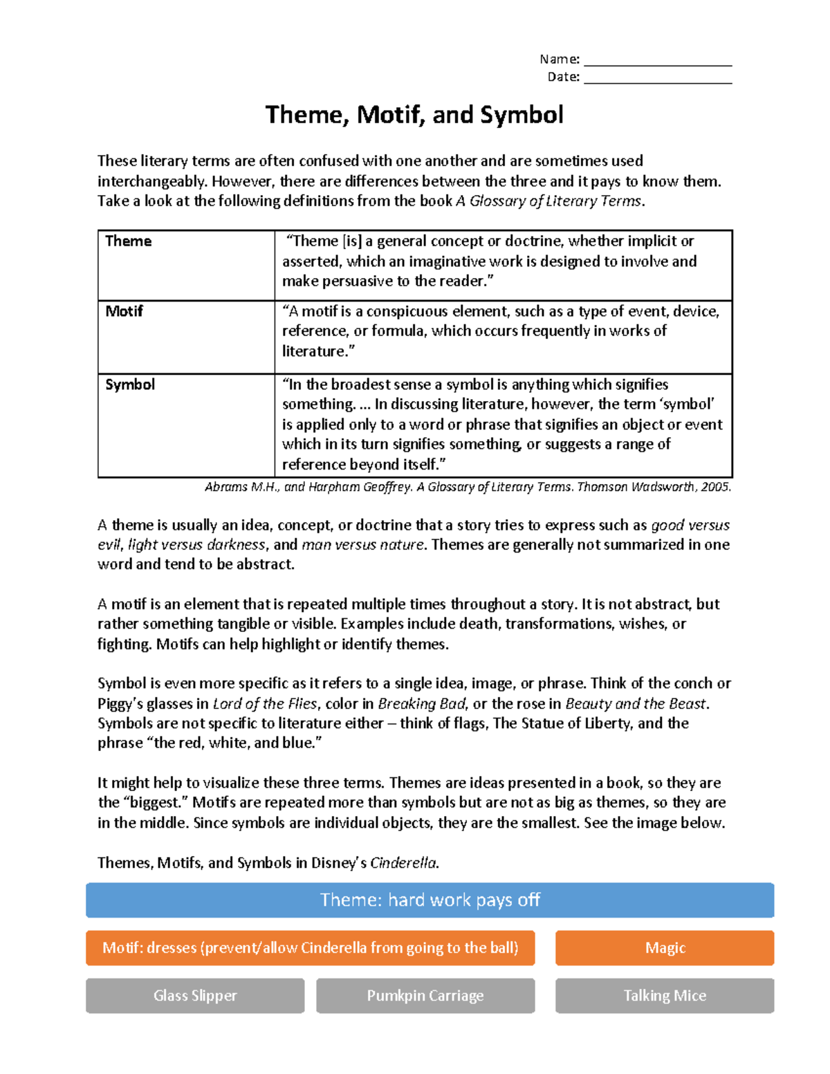 Theme, Motif, and Symbol Worksheet 1: Exploring Literary Concepts - Studocu