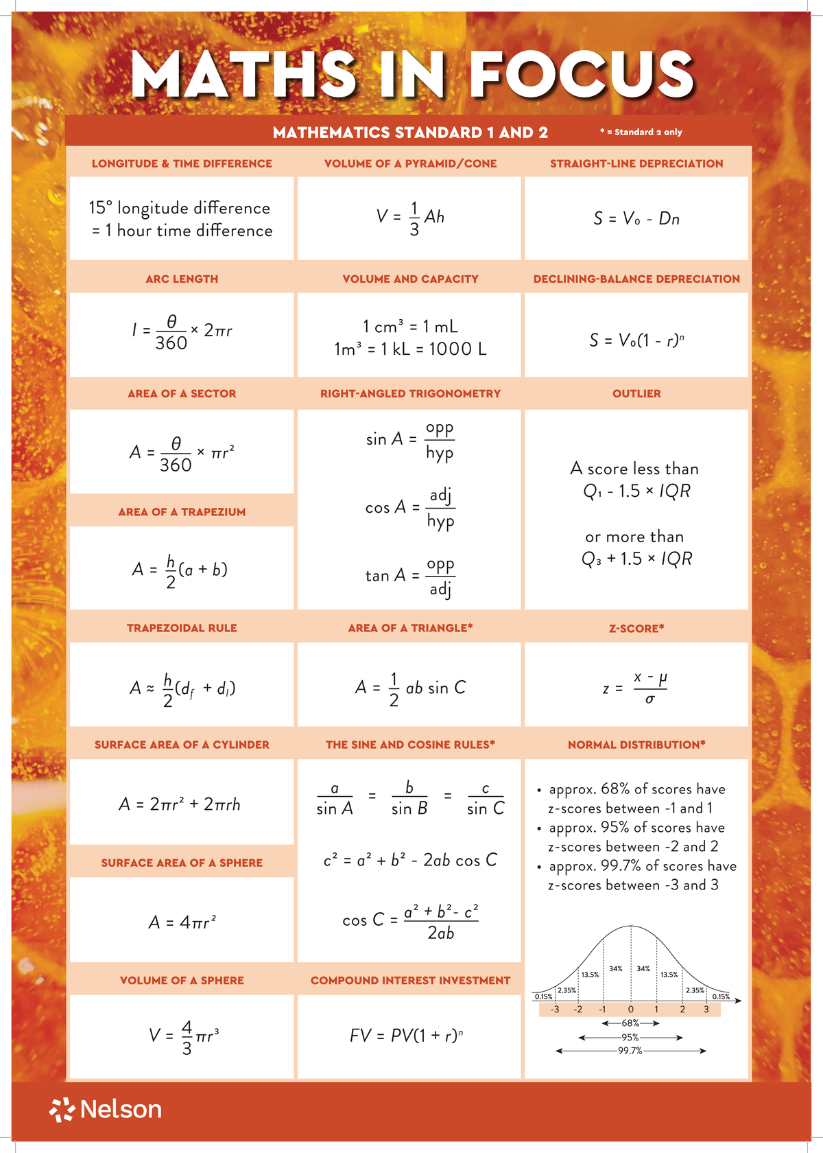 Year 12 HSC Maths Formula Cheat Sheet: Standard, Adv, Ext 1 & 2 - Studocu