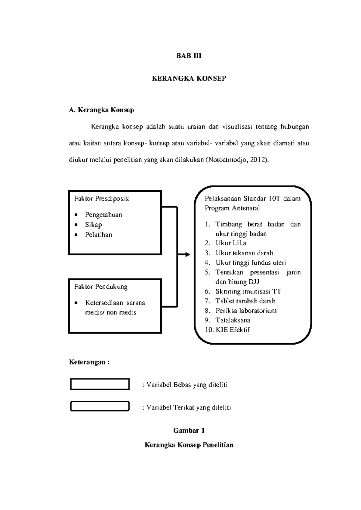 BAB III - Skripsi - BAB III KERANGKA KONSEP A. Kerangka Konsep Kerangka ...