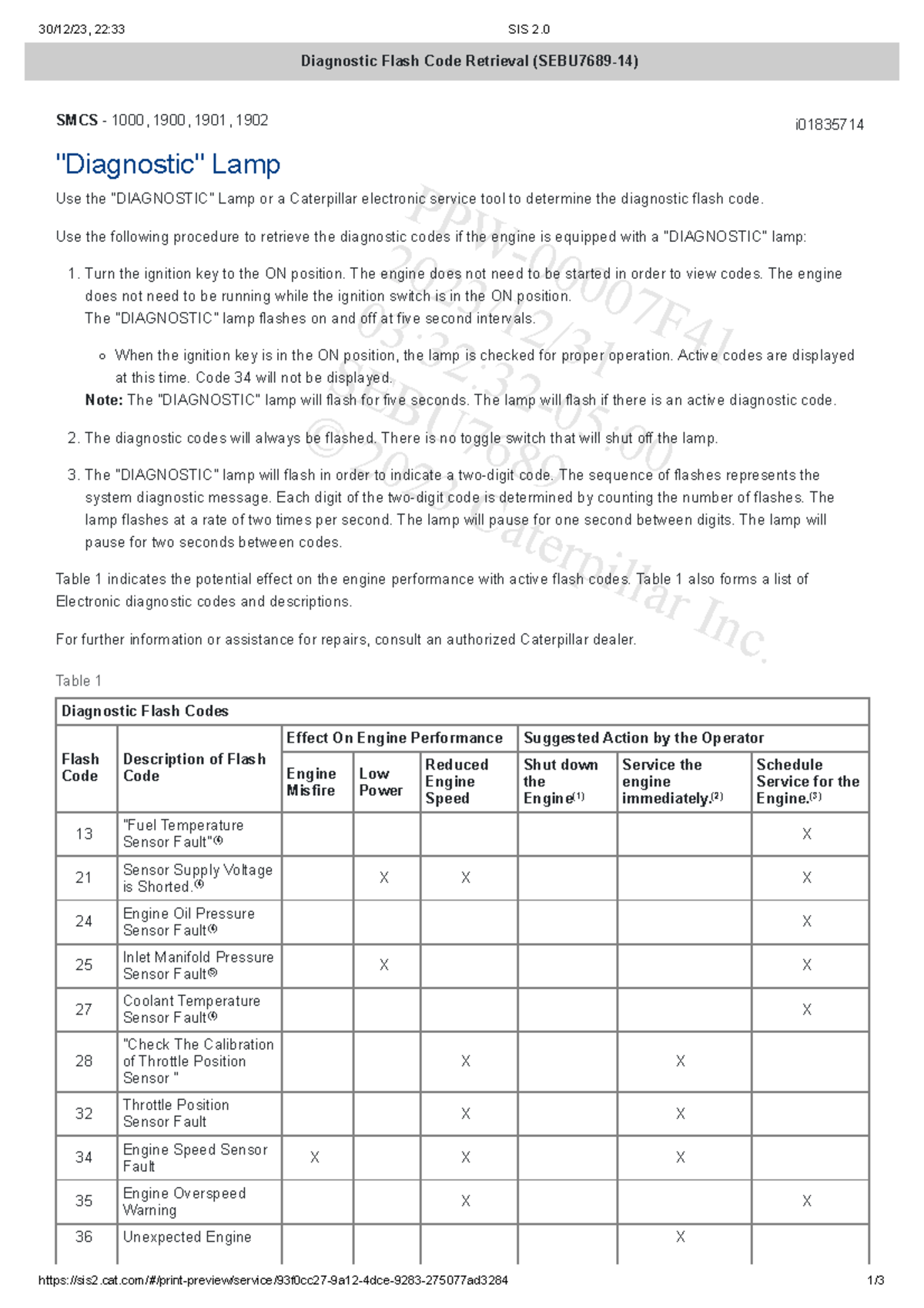 SIS 2 - 30/12/23, 22:33 SIS 2. sis2.cat/#/print-preview/service ...