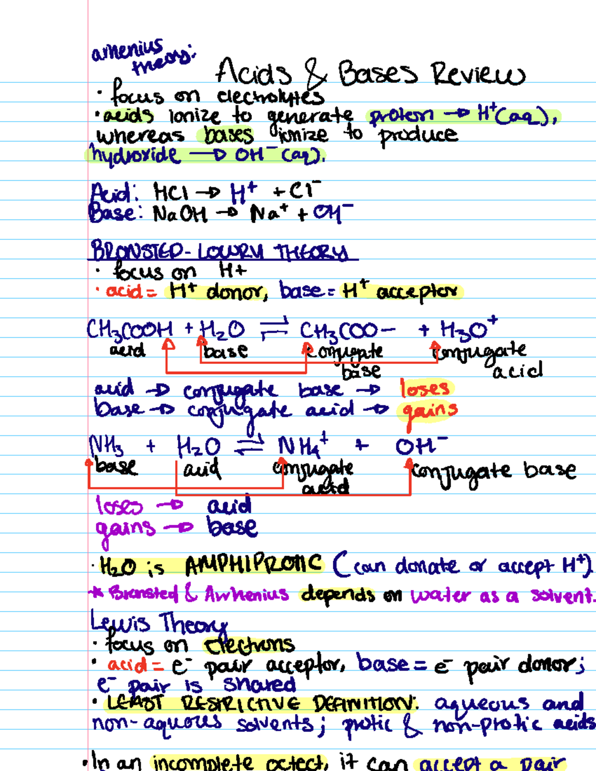 CHEM 101: Acids and Bases Review - Key Concepts and Equilibria - Studocu