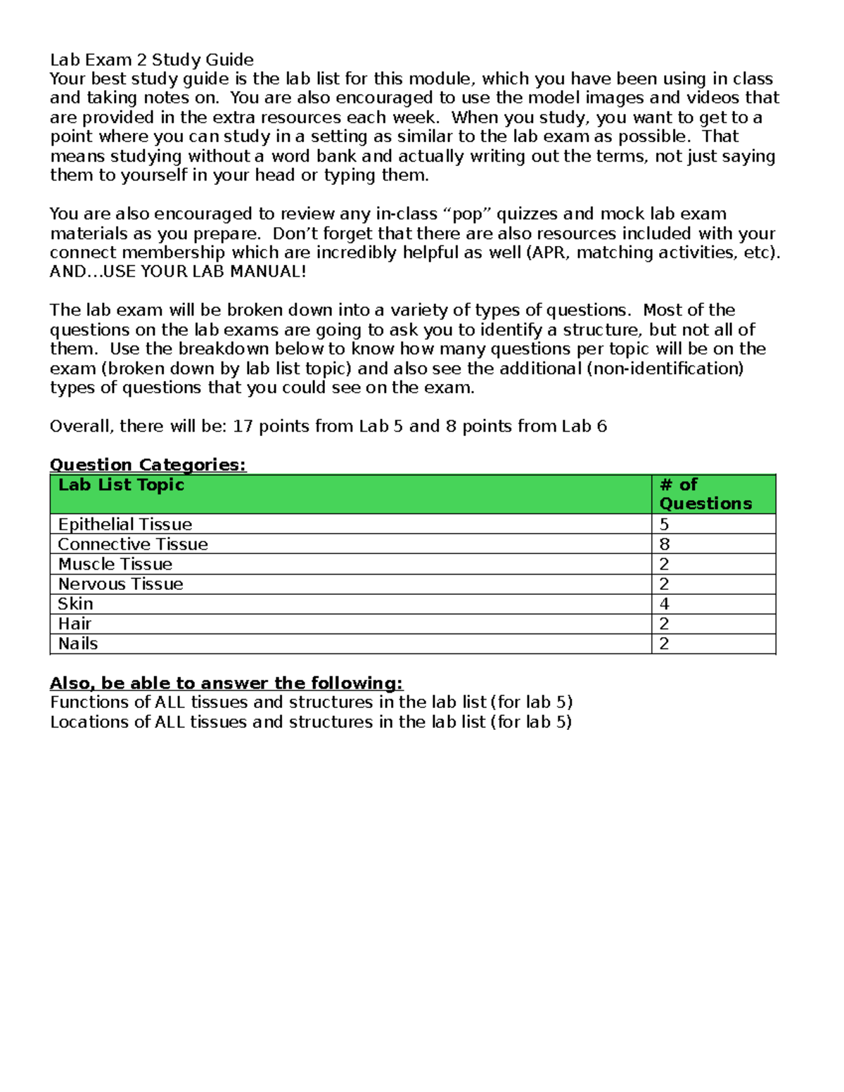Lab Exam 2 Study Guide: Epithelial, Connective, Muscle & Nervous ...