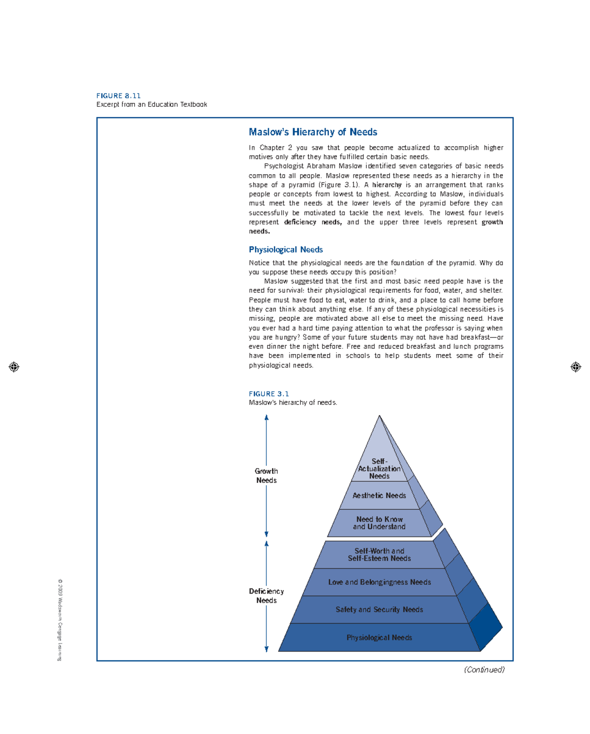0495570540 162121 - Maslow’s Hierarchy of Needs: An Overview - Studocu
