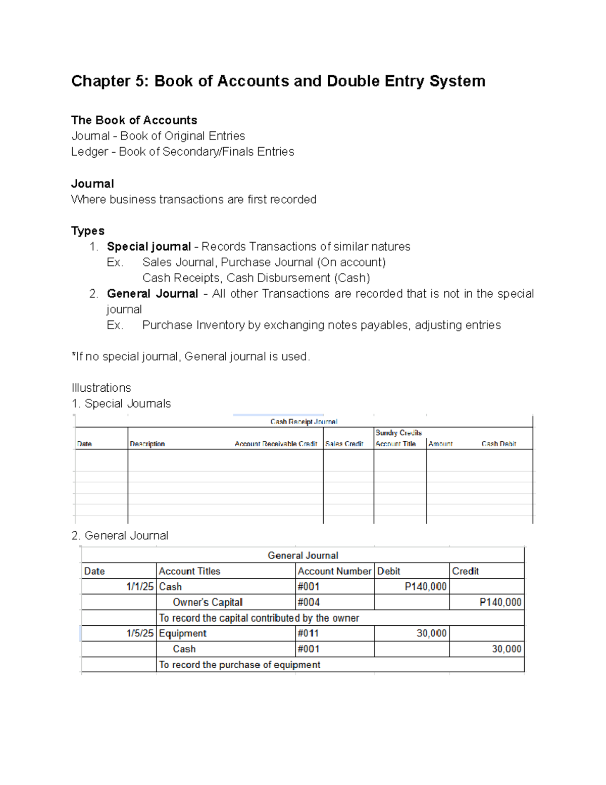 Chapter 5: Book of Accounts & Double Entry System Overview - Studocu