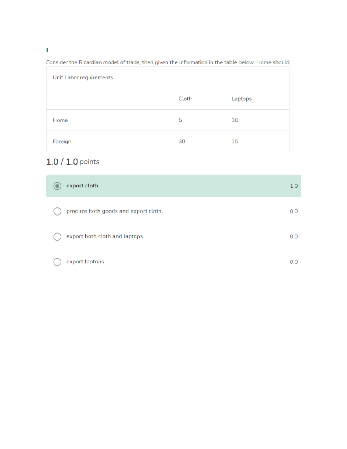 IE 2021 Exam Answers - Ricardian Model & Trade Theory Insights ...