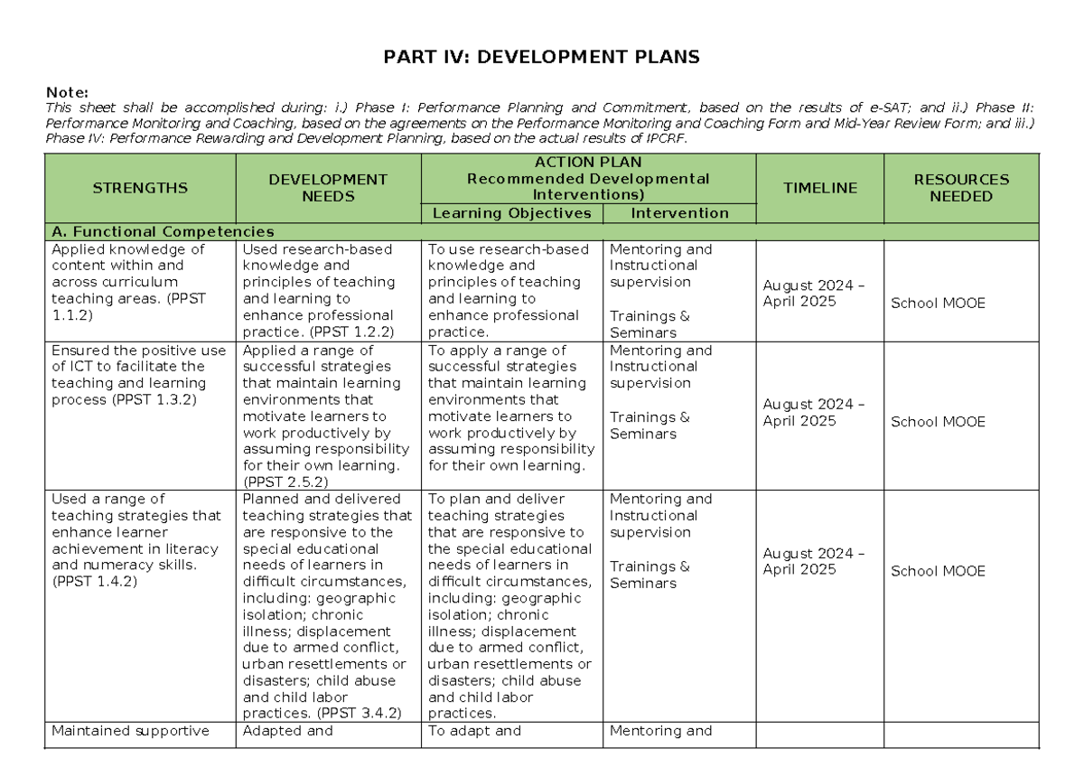 775081606 IPCRF Development Plan: Performance Planning & Coaching 2024 ...