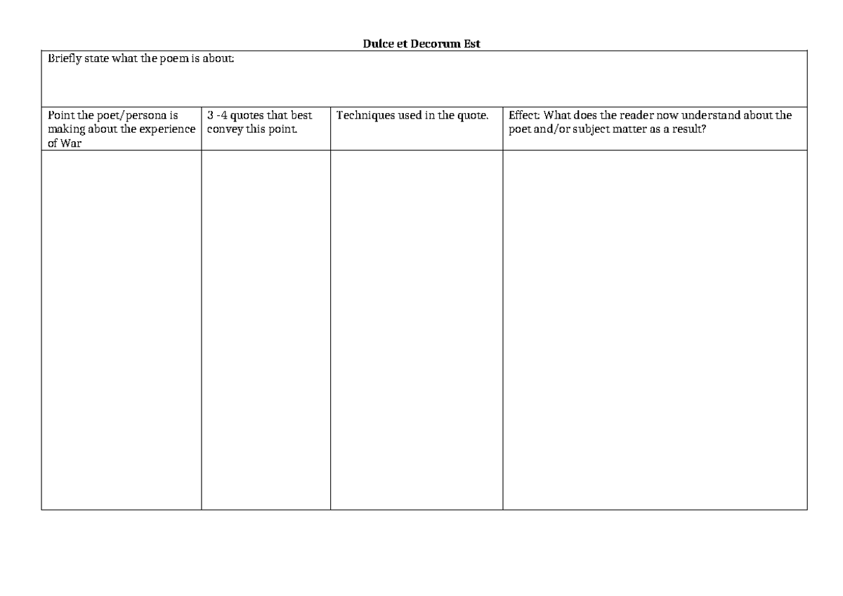 Poetry Revision Grid: Analyzing War Themes in Dulce et Decorum Est, The ...