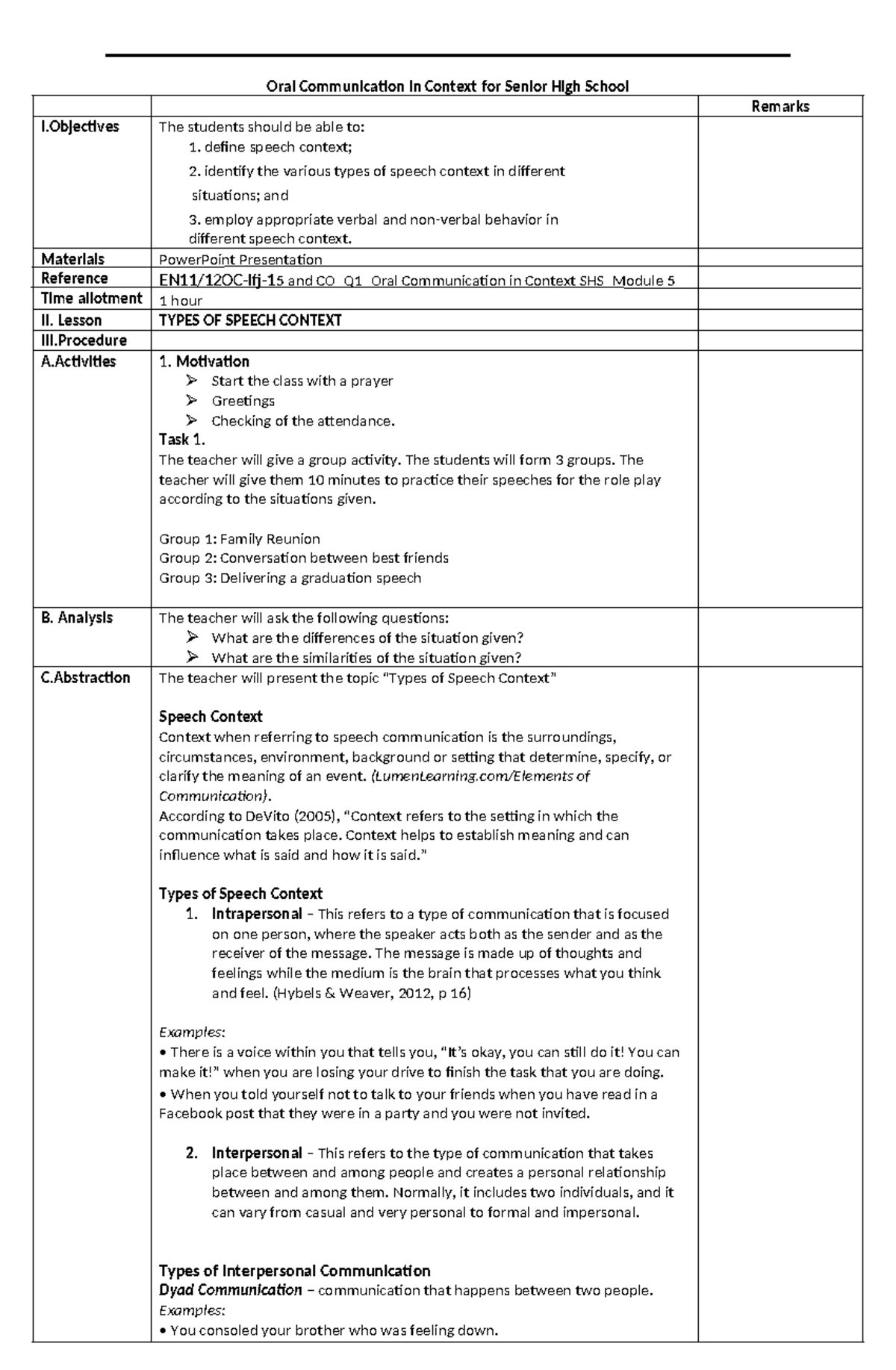 SG Midterm WEEK 5 LS1 - Lesson Plan on Types of Speech Context - Studocu