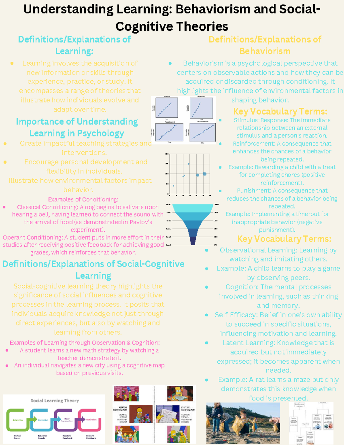 Understanding Learning Behaviorism and Social-Cognitive Theories - Key ...