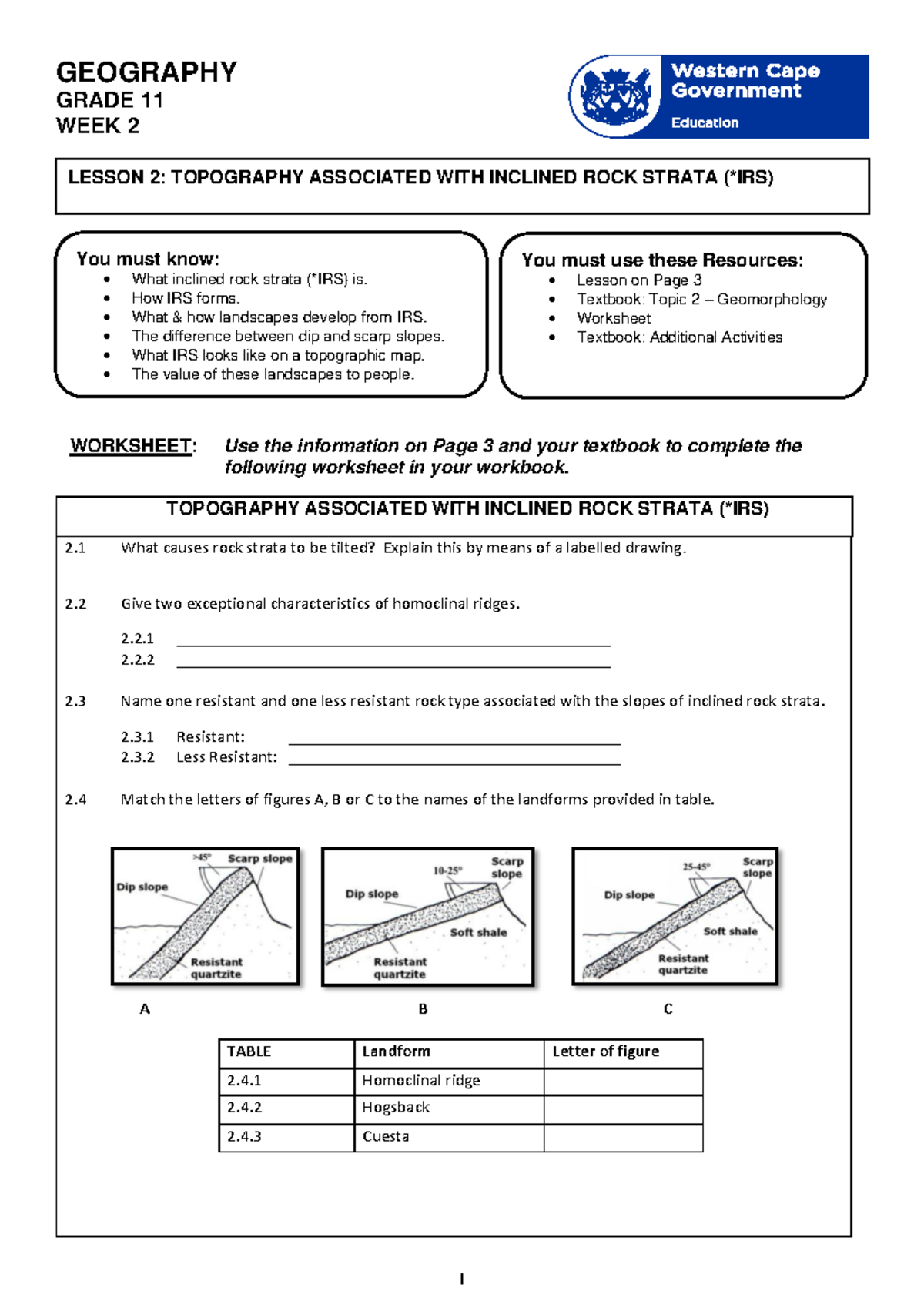 Geography Grade 11 Term 2 Week 2 2021 - 1 GEOGRAPHY GRADE 11 WEEK 2 ...