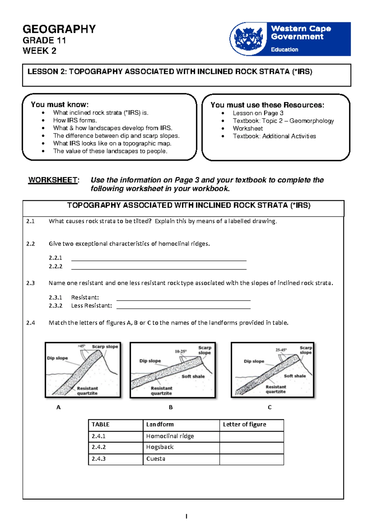 Geography Grade 11 Term 2 Week 1 - Topography of Horizontally Layered ...