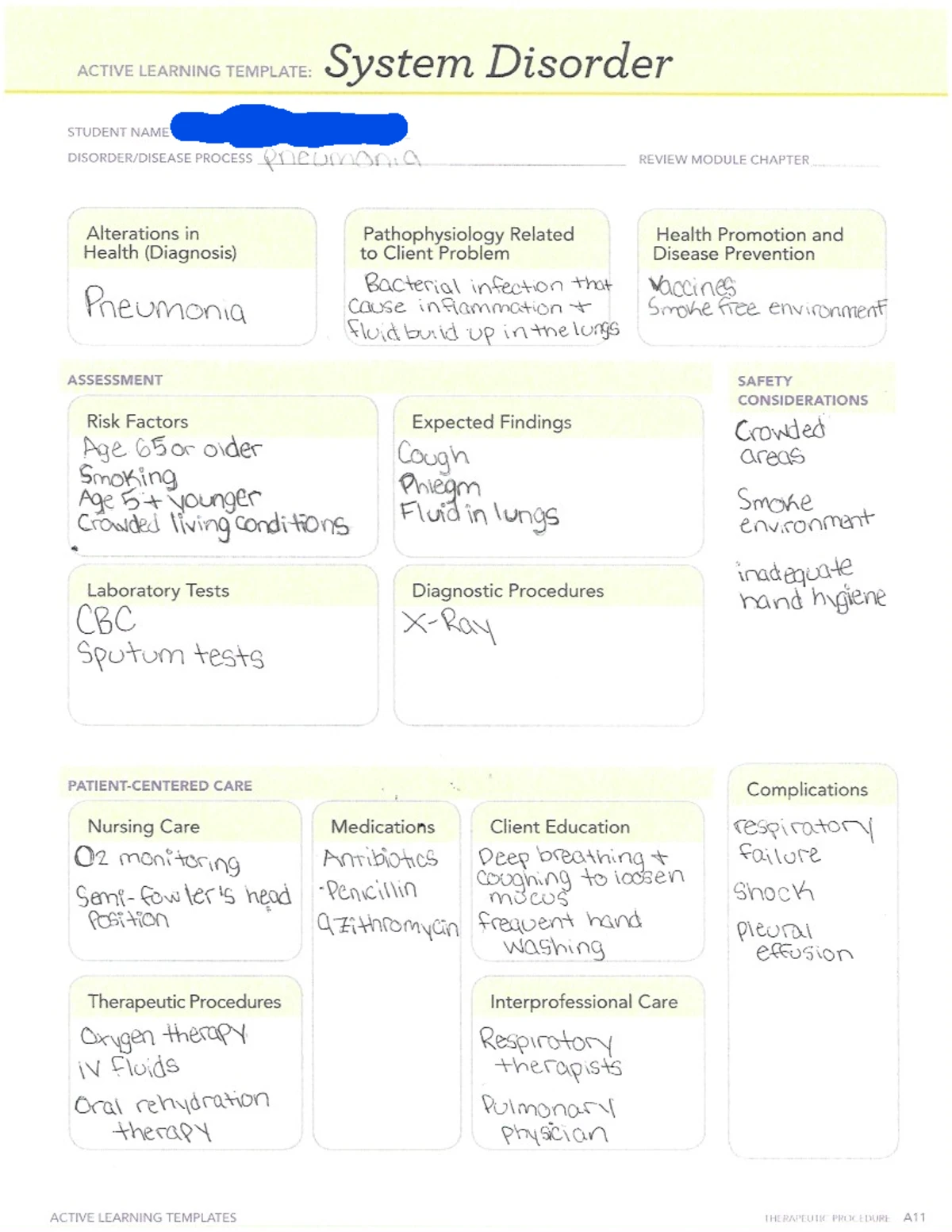 System Disorder small bowel obstruction - ACTIVE LEARNING TEMPLATES ...