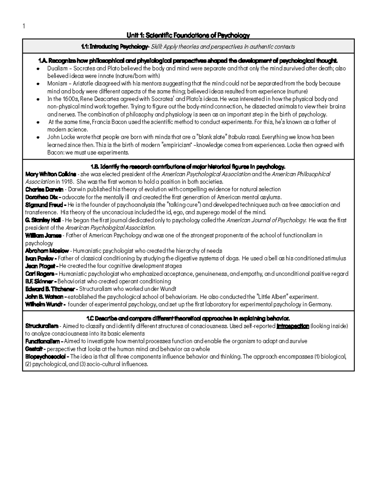 AP Psychology CED Unit 1 Review: Scientific Foundations - Studocu