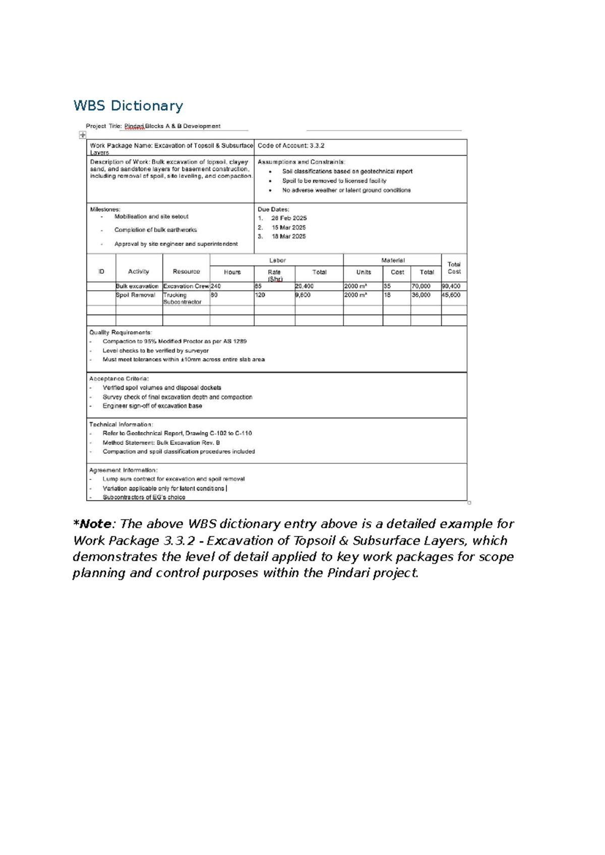 Appendix B -WBS Dictionary - 016913 - WBS Dictionary *Note: The above ...