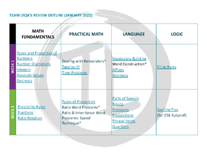 Module Episode 1 - Teaching Internship - EPISODE 1 Mary Coleen G. Mabras BSEd- Math 4A T 1 ...