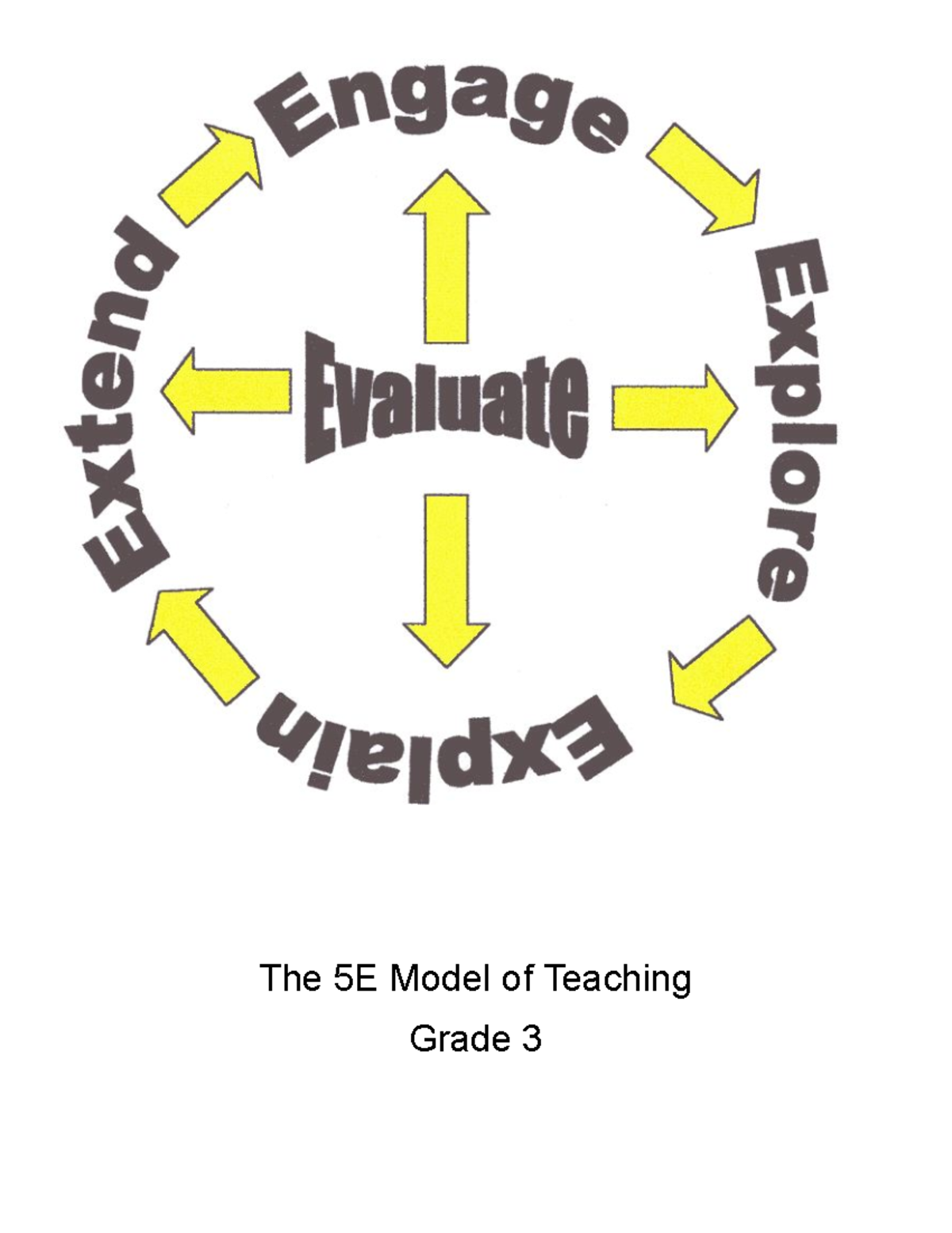 Grade-3-Science - This is file - The 5E Model of Teaching Grade 3 ...
