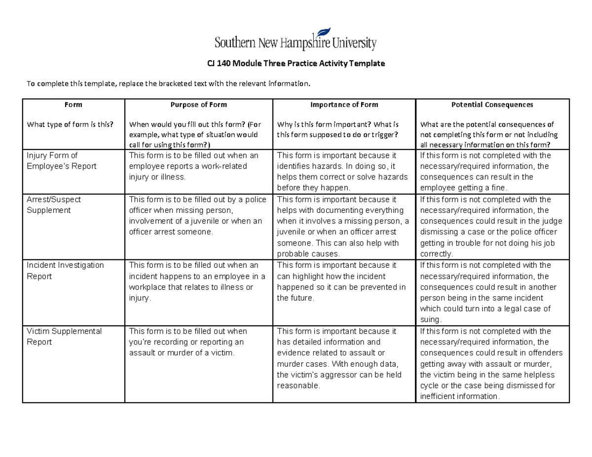 Module Three Activity CJ-140 - CJ 140 Module Three Practice Activity ...