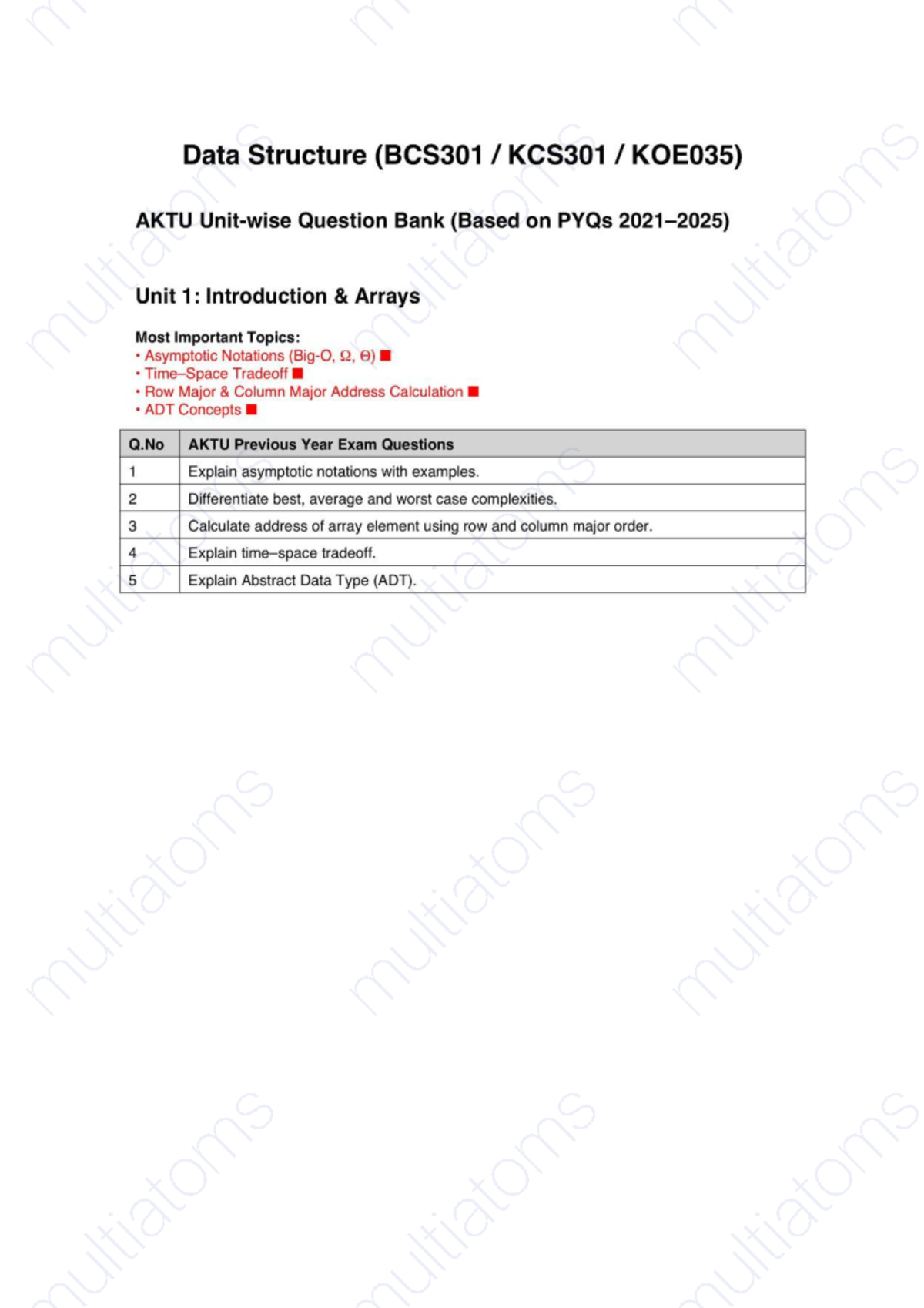 Data Structure AKTU Unitwise PYQ Ques Bank - Studocu