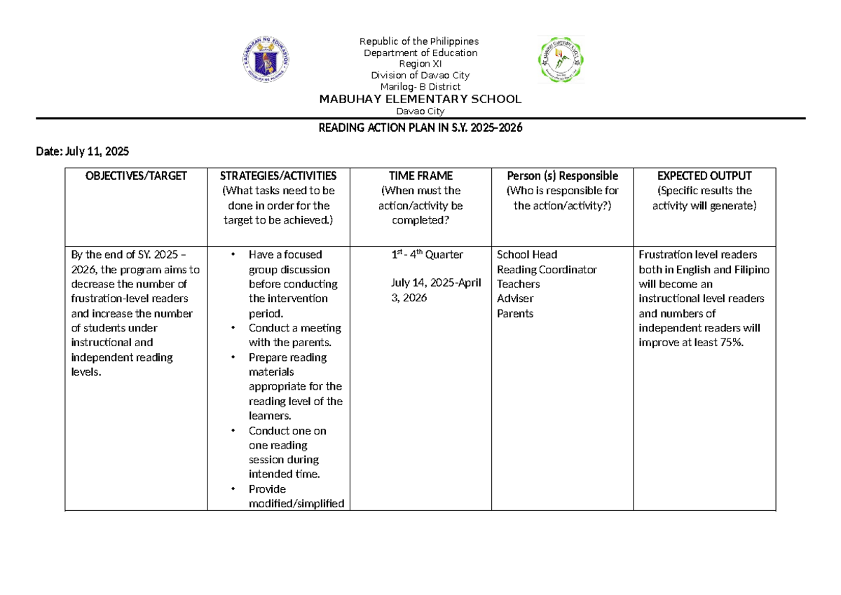 Reading Action Plan for MABUHAY ELEMENTARY SCHOOL SY 2025-2026 - Studocu