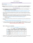 BIOL 1208 - LSU - Biology Laboratory for Science Majors I - Studocu