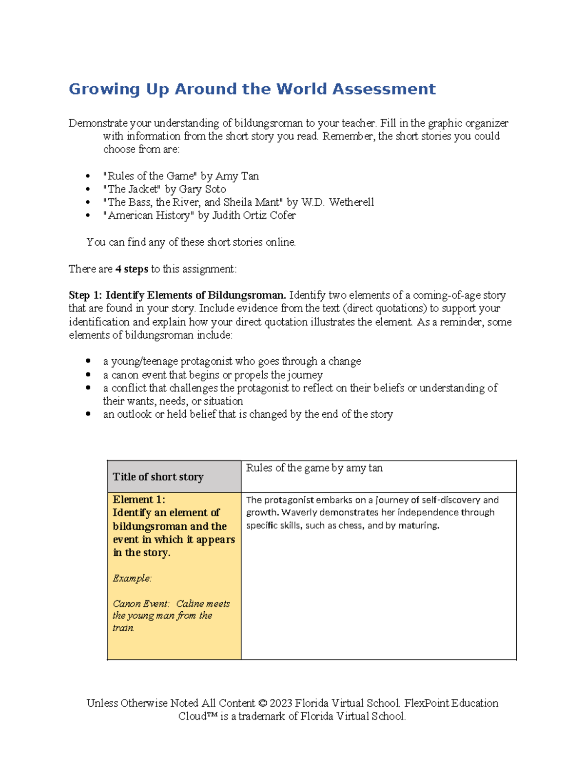 02 03 - Understanding Bildungsroman in Short Stories Assessment - Studocu