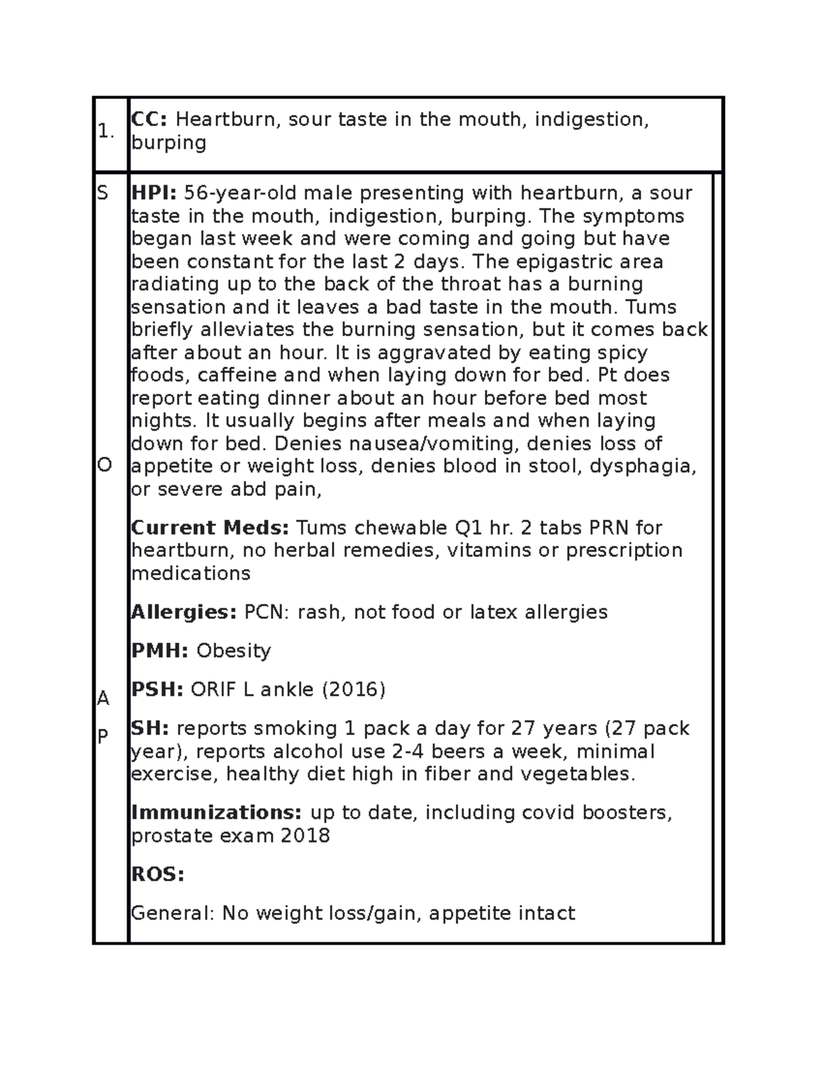 Heartburn SOAP Note - GERD Evaluation & Management Plan - Studocu