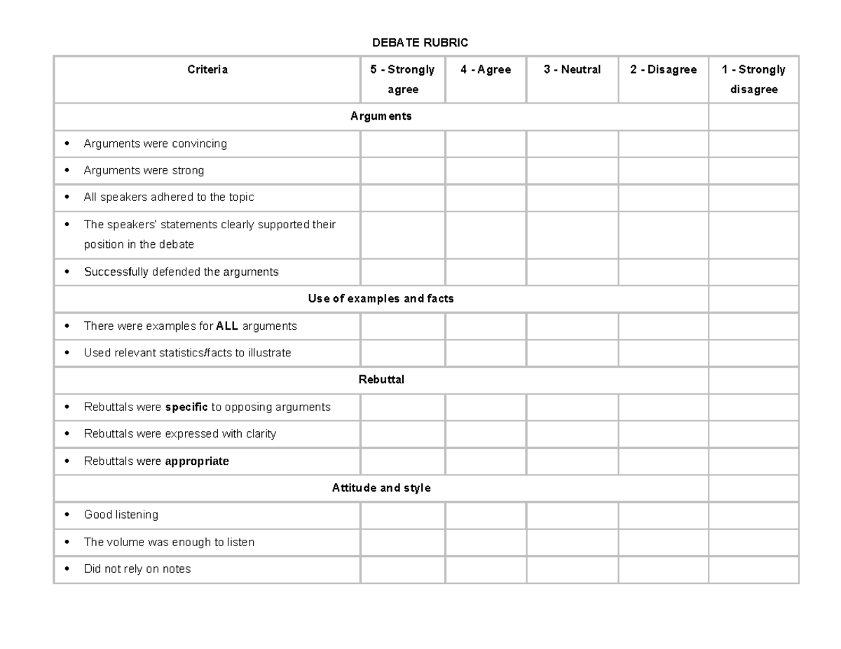 Debate Rubric - DEBATE RUBRIC Criteria 5 - Strongly agree 4 - Agree 3 ...