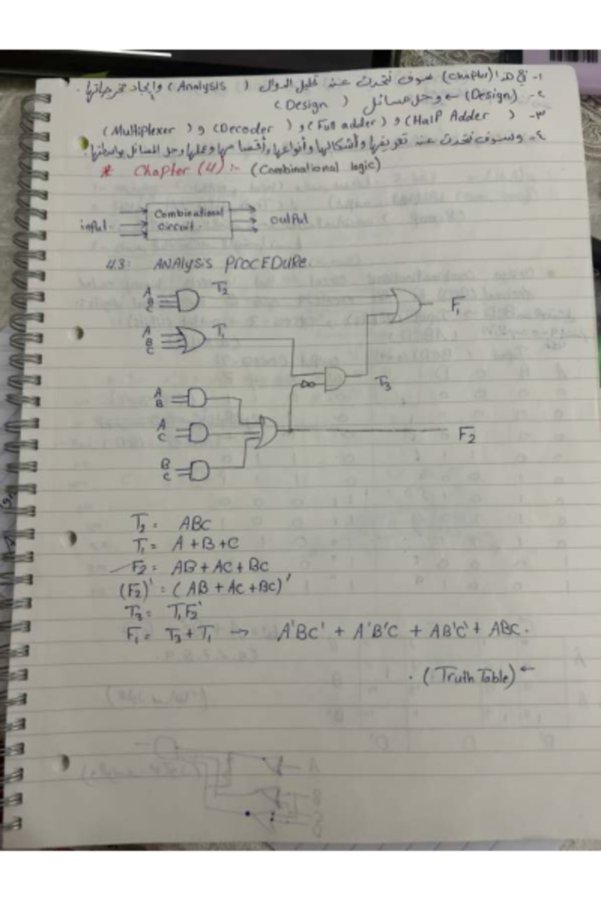 Ch.4 تلخيص - الأفكار الأساسية في تصميم الدوائر المنطقية - Studocu