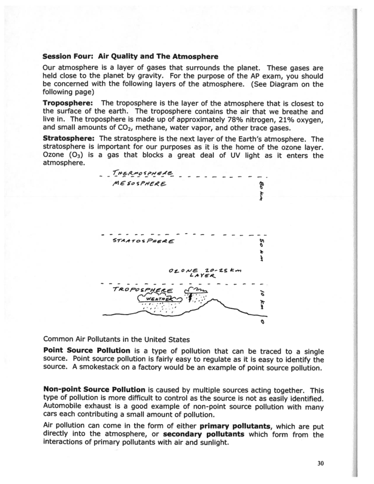 APES 4: Air Quality, Atmosphere Layers & Pollution Sources - Studocu