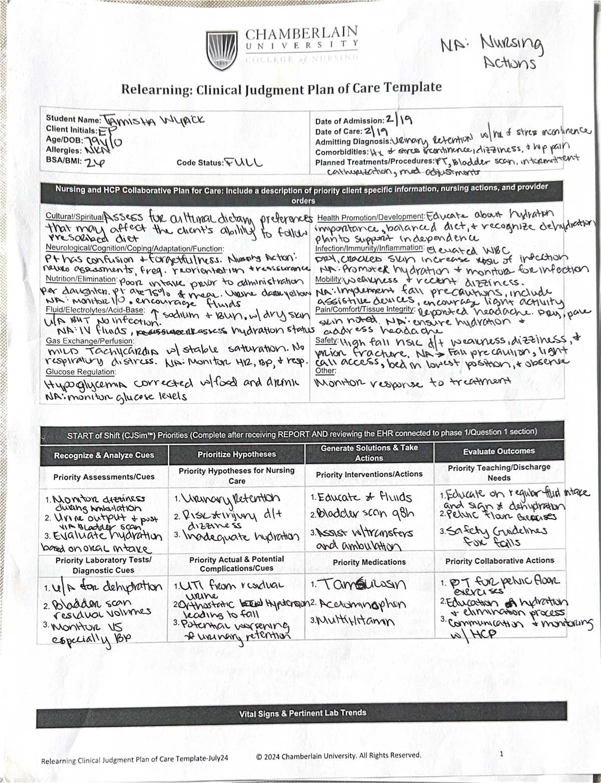 Clinical Judgment Measurement Model Worksheet (CJMM) - Studocu