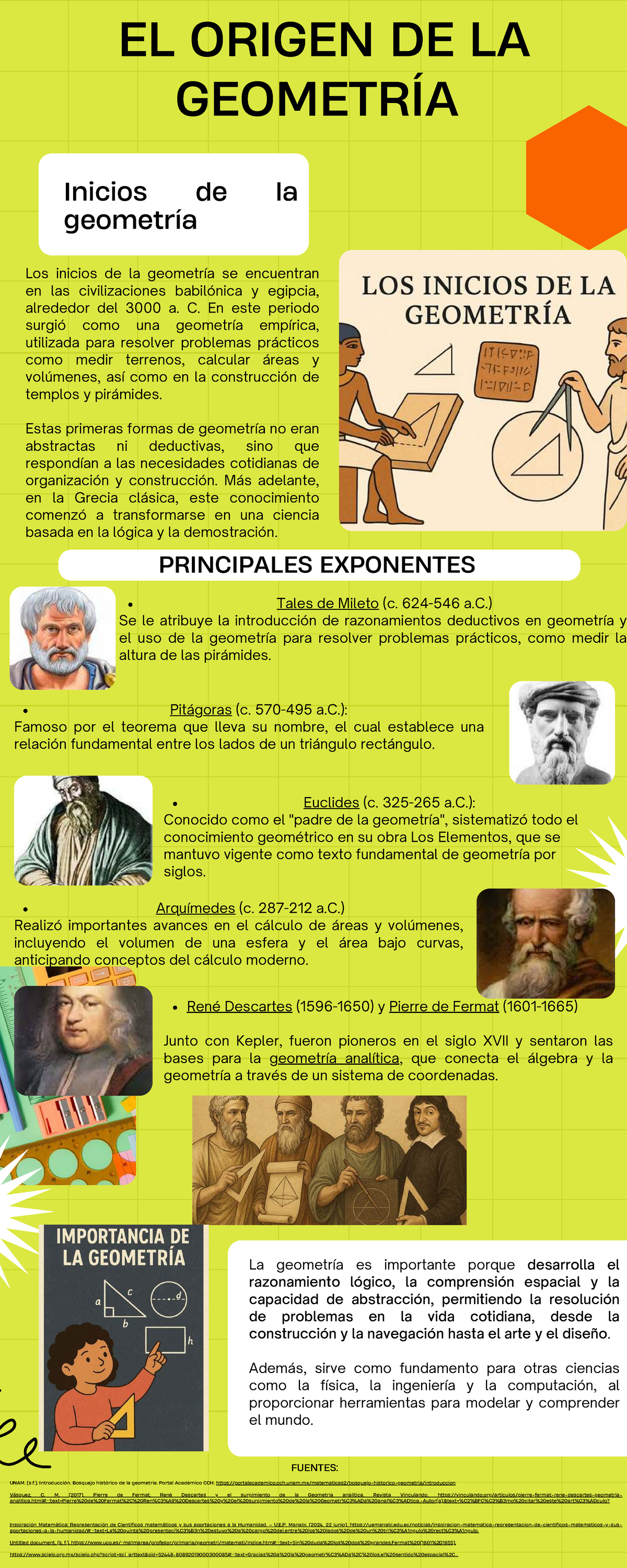 EL ORIGEN DE LA GEOMETRÍA: De Babilonia a Grecia Clásica - Studocu