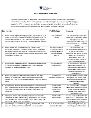 [Solved] Complete this worksheet by reading the summary of each ...
