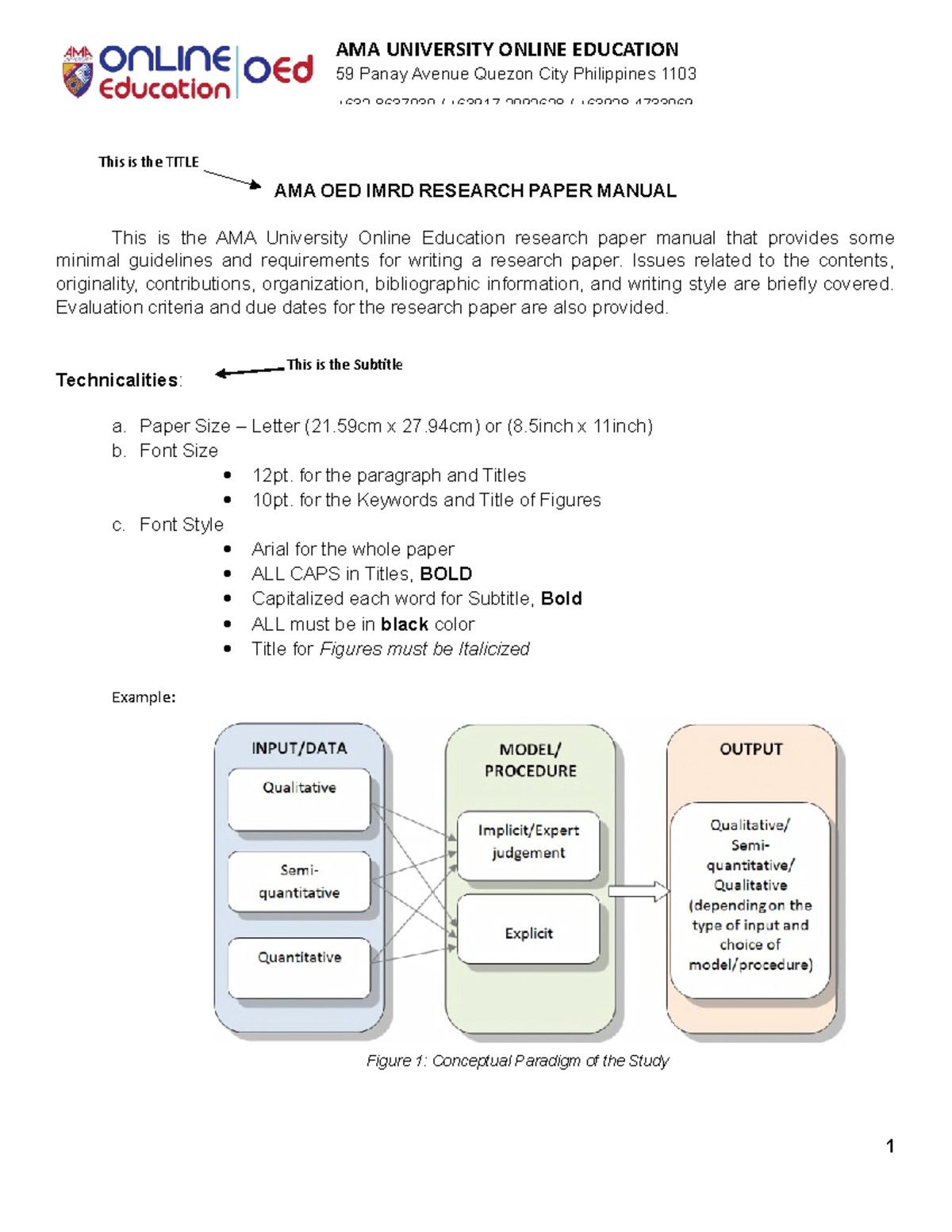 Guidelines IN Creating Research Paper - AMA OED IMRD RESEARCH PAPER MANUAL This is the AMA - Studocu