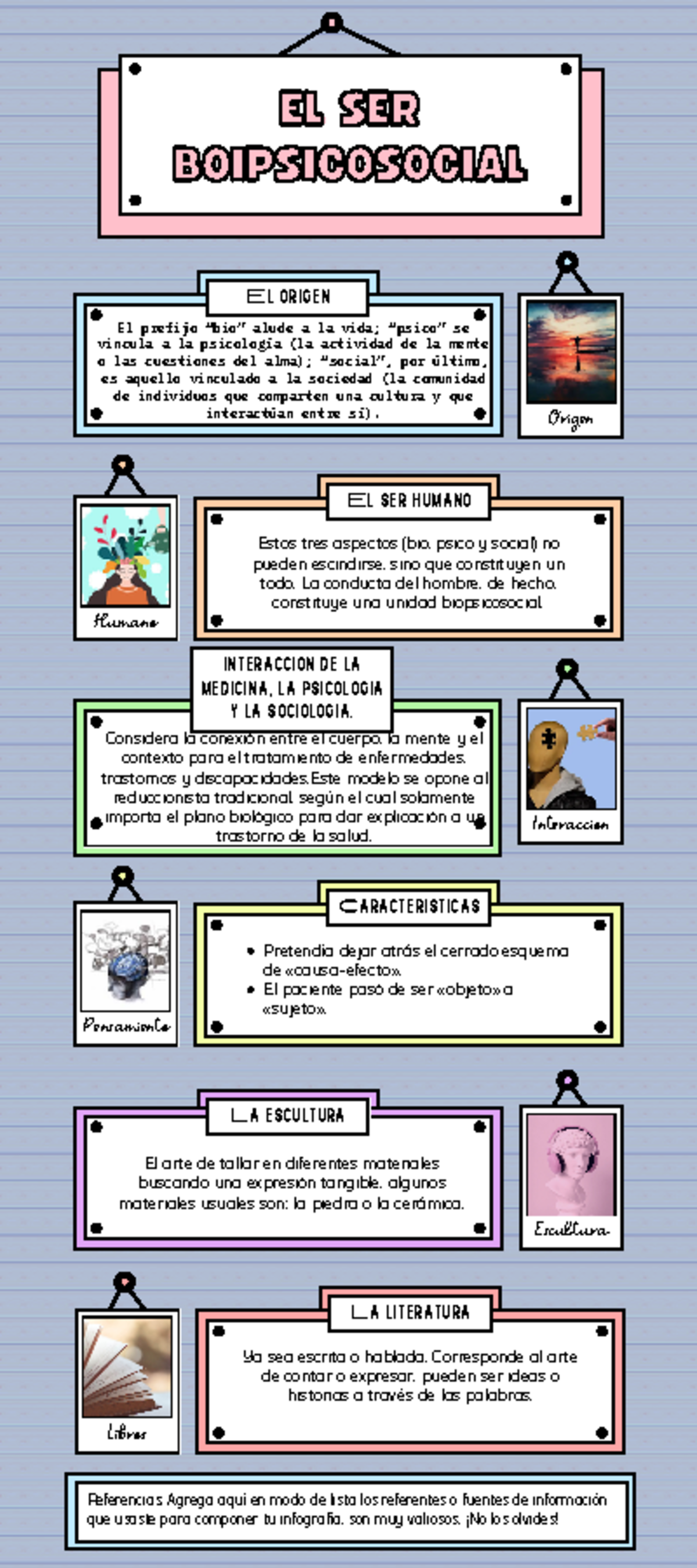 Infografía: El Ser Biopsicosocial en Medicina y Psicología - Studocu