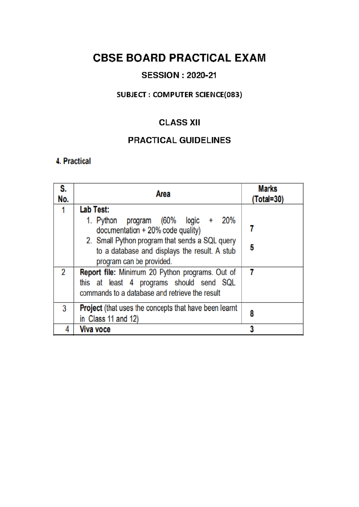 Board Practical Programs Setwise - CBSE BOARD PRACTICAL EXAM SESSION ...