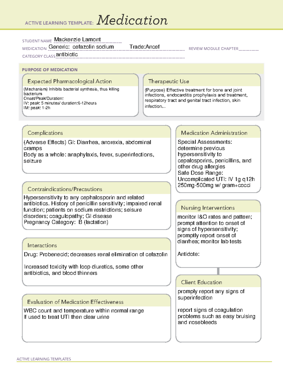 Cefazolin (Ancef) - Active Learning Template for Meds - Studocu