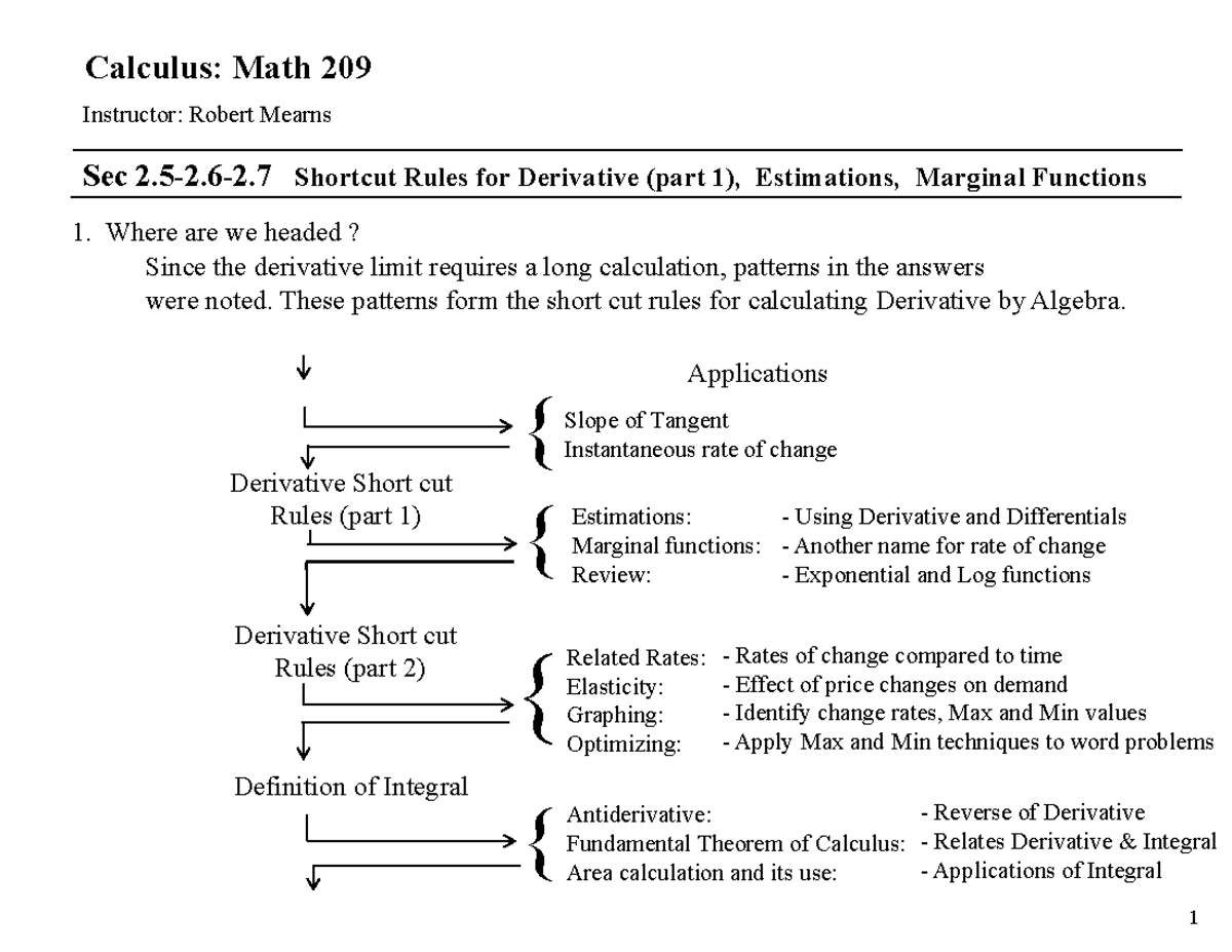Calculus Math 209: Derivative Shortcut Rules & Applications (Part 1 ...